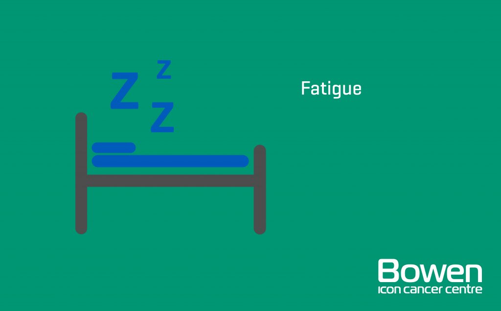 Radiation therapy side effects — Bowen Icon Cancer Centre